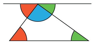 Proofs without words